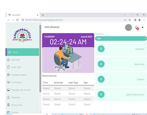 Develop Website Using Html Css With Sass And Js In Nodejs By Artjayjay Fiverr