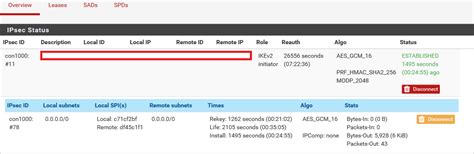 One Way Traffic Over VTI IPsec Tunnel Between PfSense And Cisco ASA Netgate Forum