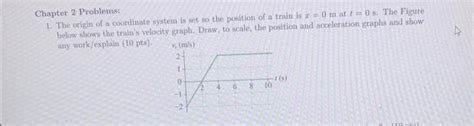 Solved Chapter Problems The Origin Of A Coordinate Chegg Com
