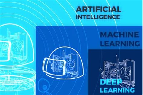 The Three Most Important Terms Around Artificial Intelligence