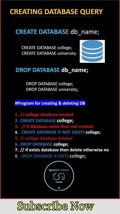 How To Create Database Query For Creating Db Mysql Sqlforbeginners Sql Programming Shorts