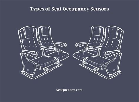 Seat Occupancy Sensors Enhancing Safety And Convenience Seat Plenary