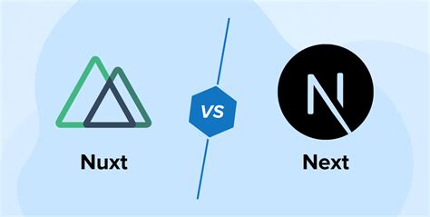 Nuxt Vs Next A Detailed Comparison Tatvasoft Blog