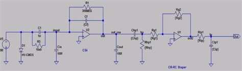The Hv Cmos Device Structure Built In Sentaurus Along With Its Download Scientific Diagram
