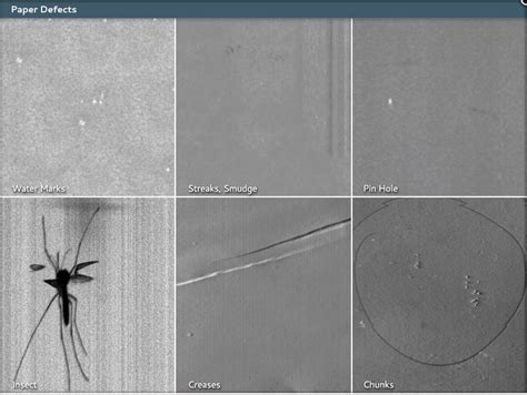 Names Of Coating Surface Defects Paul Wus Blog