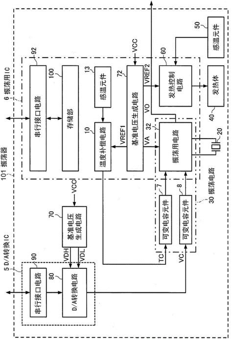 Oscillator Electronic Apparatus And Moving Object Eureka Patsnap