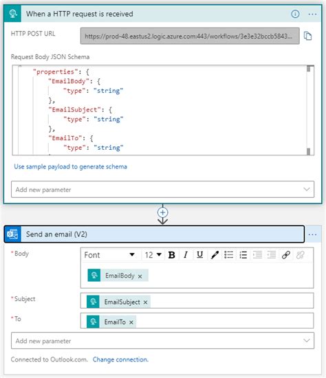 Send A Database Query Result As Email Via Logic App In Html Format