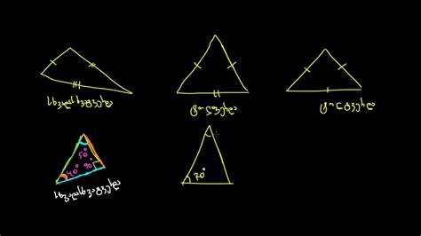 სამკუთხედების დახარისხება კუთხეების მიხედვით Youtube