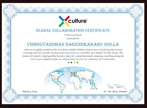 Vishnuvardhan Golla On Linkedin Linkedin Linkedinlearning