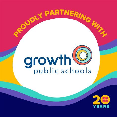 Edmo Stemeducation Socialemotionallearning Growthpublicschools… Edmo