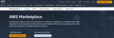 Effortless Software Procurement With The Aws Marketplace Tech News