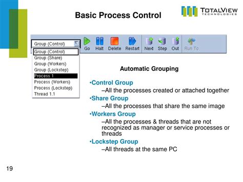 Ppt Debugging With The Totalview Source Code Debugger Powerpoint Presentation Id383929