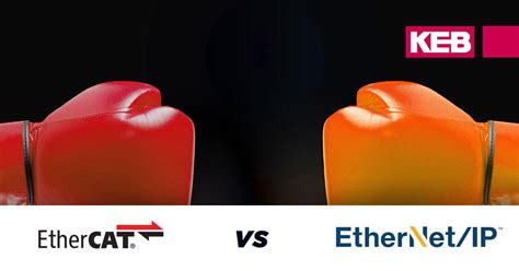 Keb America Inc On Linkedin Ethernet Ip Vs Ethercat Machine Builders Doing Motion Control