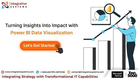 Power Bi Data Visualization To Uncover Impactful Insights