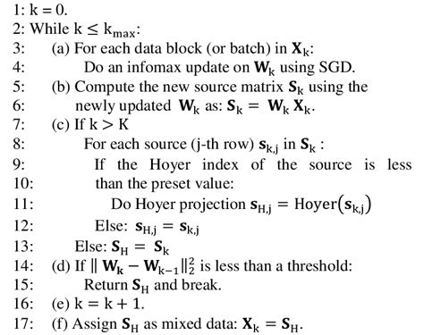 Seven Non Overlapping Smri Components Download Scientific Diagram