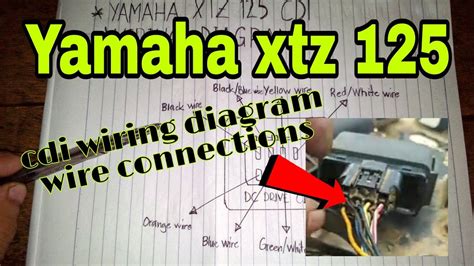 Yamaha Wiring Diagram Color Codes At Dale Lewis Blog
