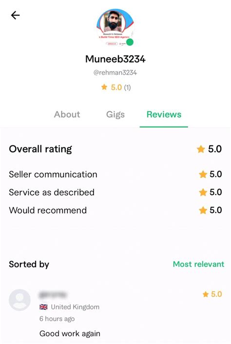 Muneeb Ur Rahman On Linkedin Allhamdullilah 🥰 One More Achievement