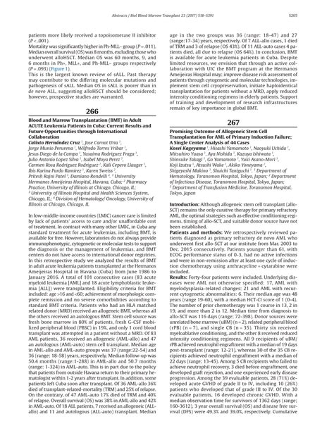 Pdf Promising Outcome Of Allogeneic Stem Cell Transplantation For Aml Of Primary Induction