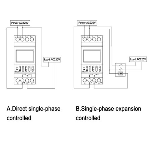 Timers That Follow A Fixed Schedule A Random Clock Digital Timer Incorporates A Randomization
