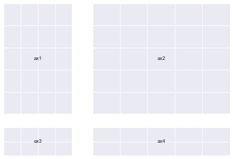Scientific Python Blog An Inquiry Into Matplotlib S Figures