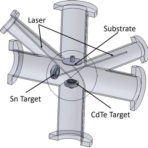 Cross Sectional Ebic Maps Ah Cross Sectional Ebic Maps Of The Download Scientific Diagram