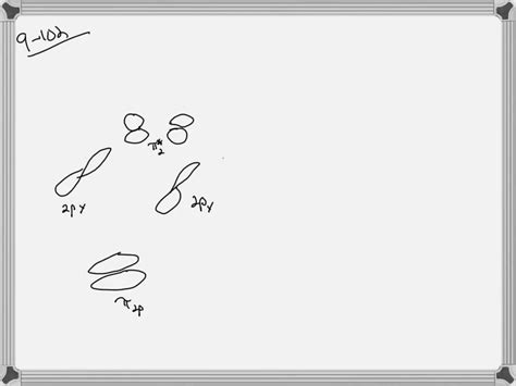 SOLVED Draw Diagrams To Show The Various Orientations In Which A P Orbital And A D Orbital On