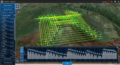 Survey Mapping Gcps Ppk Trinity Triniy Adsb Tron Autopilot Martin Herkommer