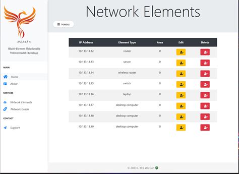 Github Lyes Sefiane Multi Element Relationally Interconnected Topology M E R I T The