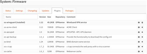 PfSense Vs OPNsense Which Firewall Is Best For You