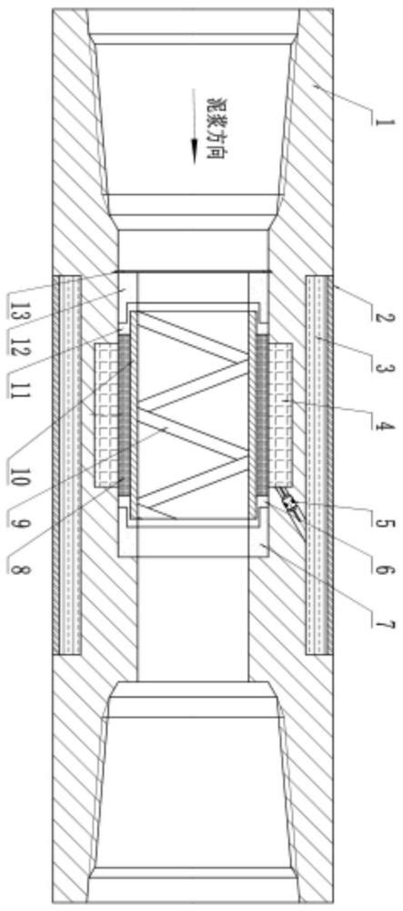 一种用于近钻头无线随钻测量系统供电的内转子发电装置的制作方法