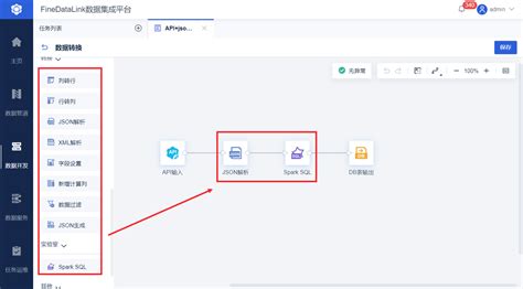 数据同步与数据转换的区别 Finedatalink帮助文档 数据同步与数据转换的区别 Finedatalink帮助文档