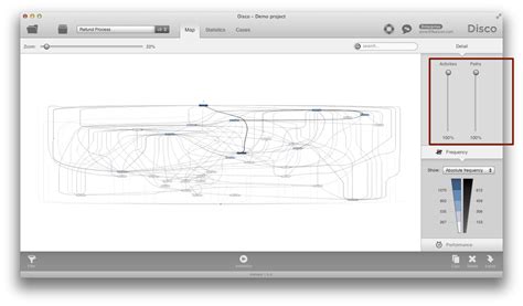managing complexity in process mining part i quick simplification
