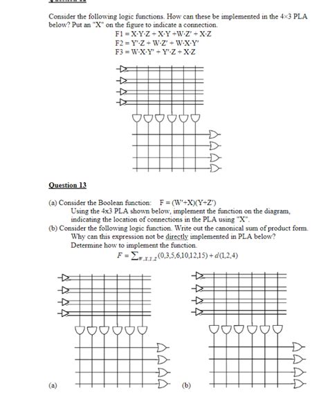 Solved Consider The Following Logic Functions How Can These