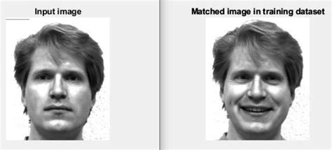 Github Ar6841facerecognition A Fast Face Recognition Algorithm That Uses Eigen Face Training
