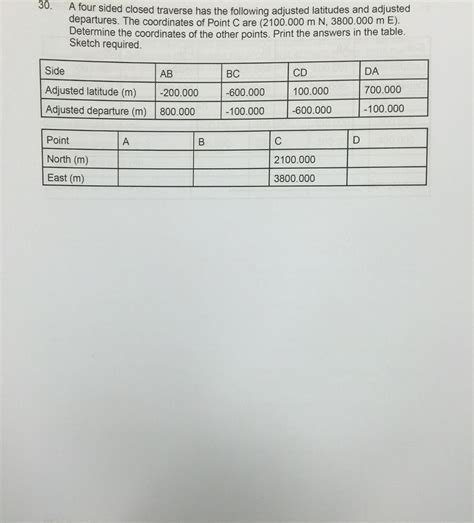 Solved A Four Sided Closed Traverse Has The Following