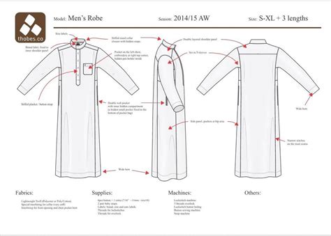Best 13 Explore The Blouse Measurement Chart And Tailoring Tips For