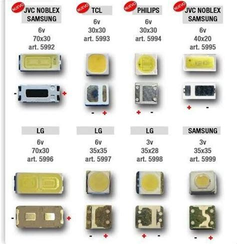 Electronics Circuits Artofit