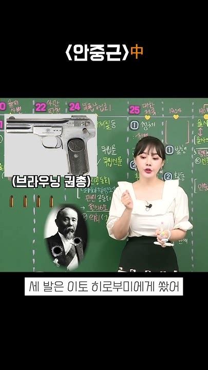 하얼빈역에 울려 퍼진 총성 안중근 의사가 그토록 원했던 그것 Shorts Youtube