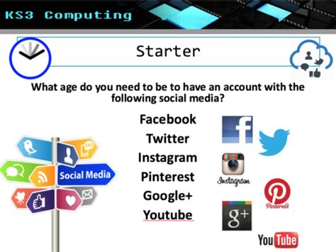 Computing Ict Ks3 Scheme Of Work Full Resources Teaching Resources