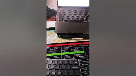 Planning For Devops Engineer In 2025 Scodemonster Devops Reactjs