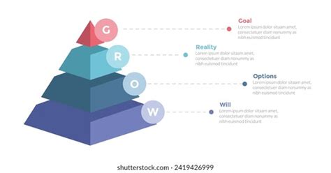 Grow Coaching Model Infographics Template Diagram Stock Vector Royalty