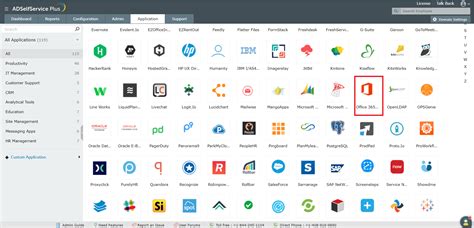 Office 365 Password Policy With Powershell Adselfservice