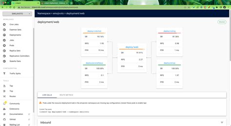 Linkerd Service Mesh Quick Start Sobyte