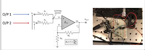 Operational Amplifier Circuit Designed For A Stable Trigger Signal Download Scientific Diagram