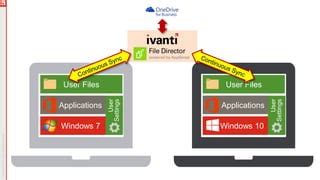 Windows Migration Tips Tricks And Strategies PPT Free Download