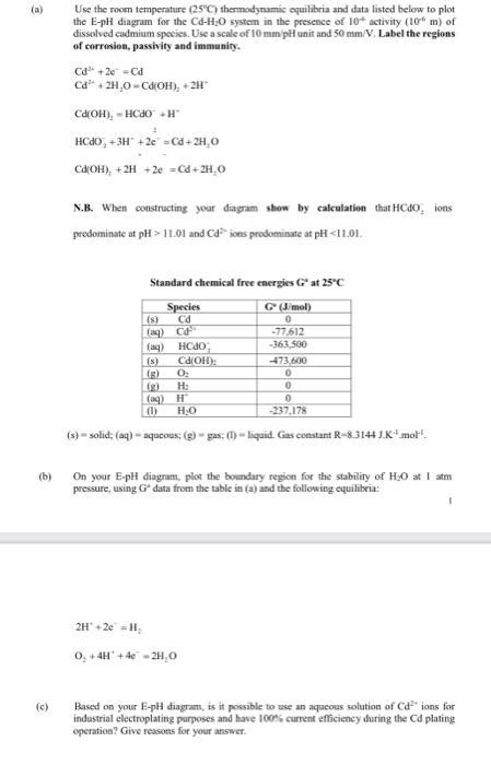Solved Use The Room Temperature 25∘c Thermodynamic