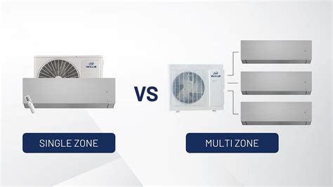 Single Zone Vs Multi Zone Heat Pumps What Is The Difference