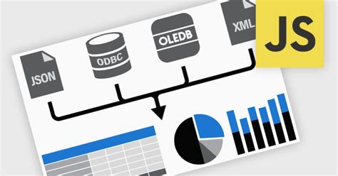 Componentsource On Linkedin Dynamically Update Data In Javascript Reports
