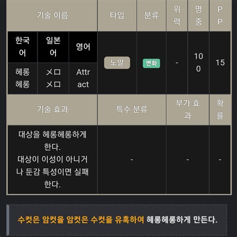 암컷 포켓몬을 써야하는 합리적인 이유 Fact 웃긴대학 만화