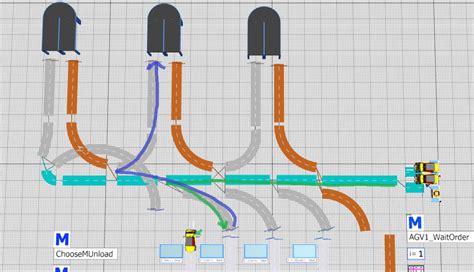 Observer Not Working